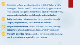TEAM STRUCTURE AND DYNAMIC FOR ICTS.pptx