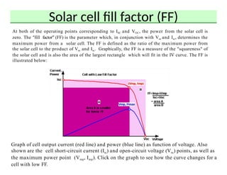 1.Introduction-Solar cell basics and working | PPTX