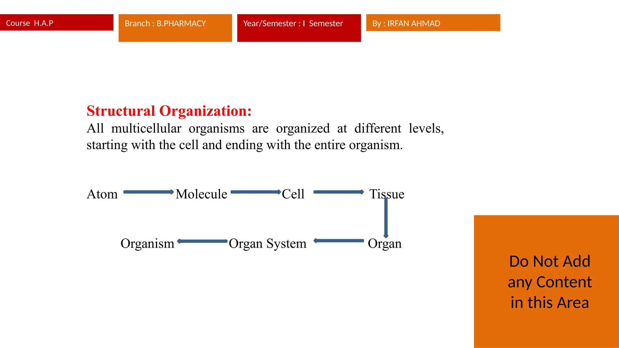 1. Introuction to human anatomy and physiology ppt .pptx