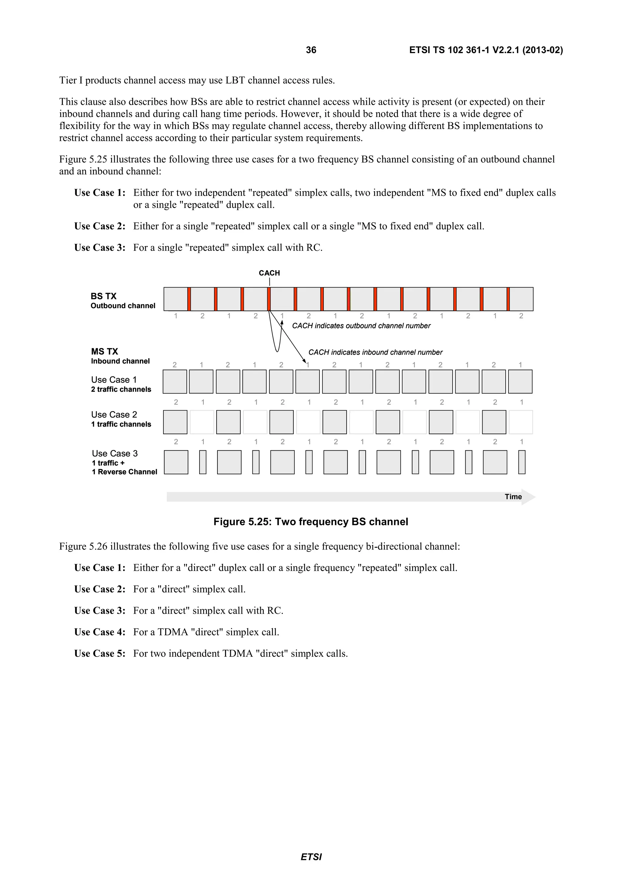 Electromagnetic compatibility and Radio spectrum Matters (ERM); Digital Mobile Radio (DMR ...