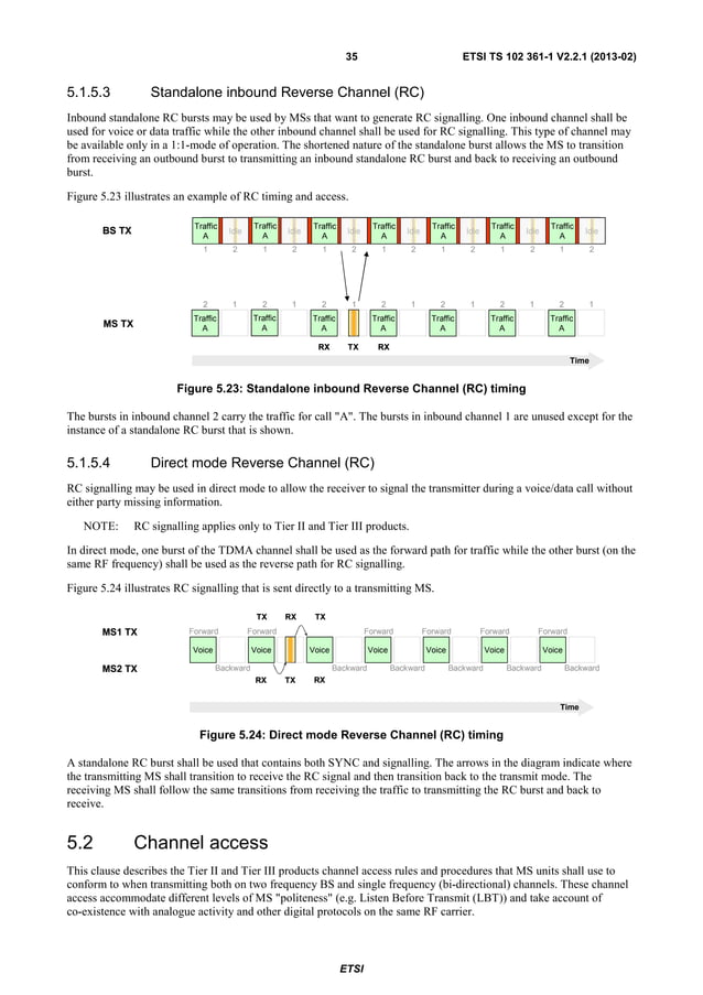 Electromagnetic compatibility and Radio spectrum Matters (ERM); Digital Mobile Radio (DMR ...