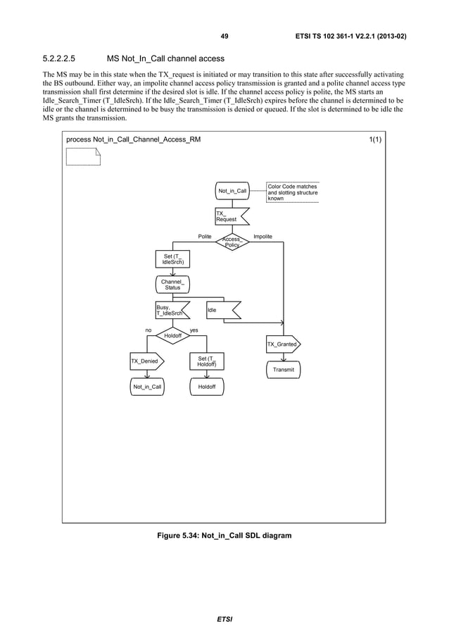 Electromagnetic compatibility and Radio spectrum Matters (ERM); Digital Mobile Radio (DMR ...
