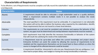 1. Requirements Defintion and classification.ppt