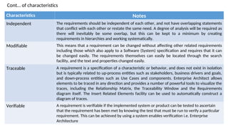 1. Requirements Defintion and classification.ppt