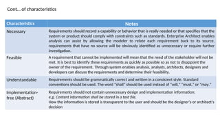 1. Requirements Defintion and classification.ppt