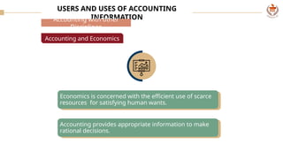 1.3_Users and Uses of Accounting Information_V1 (1).pptx