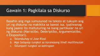 1. Panimula sa Diskurso sa Wika at Panitikan.pptx