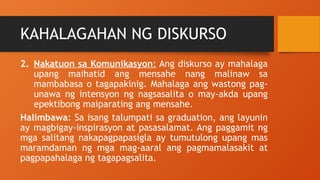 1. Panimula sa Diskurso sa Wika at Panitikan.pptx