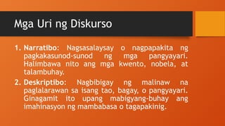 1. Panimula sa Diskurso sa Wika at Panitikan.pptx