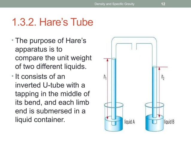1. Density and Specific Gravity Laboratory.pptx