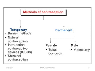 Family Planning Barrier Methods for women and men.pptx