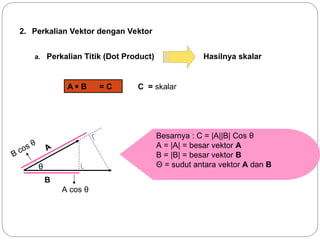 Analisis Vektor. Definisi vektor dan skalar | PPT