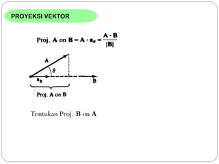 Analisis Vektor. Definisi vektor dan skalar | PPT