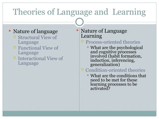 1. Pre-method era, method era, and post-method era of English Language ...