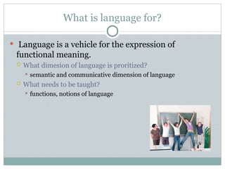 1. Pre-method era, method era, and post-method era of English Language ...