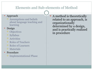 1. Pre-method era, method era, and post-method era of English Language ...