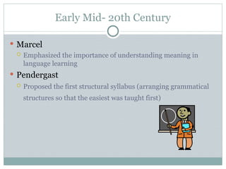1. Pre-method era, method era, and post-method era of English Language ...