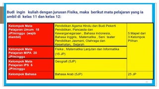 1. PENETAPAN MAPEL PILIHAN pada Kurikulu Merdeka | PPTX