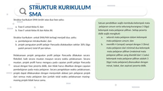 1. PENETAPAN MAPEL PILIHAN pada Kurikulu Merdeka | PPTX