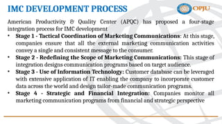 Introduction to Integrated Marketing Communication | PPTX | Marketing ...