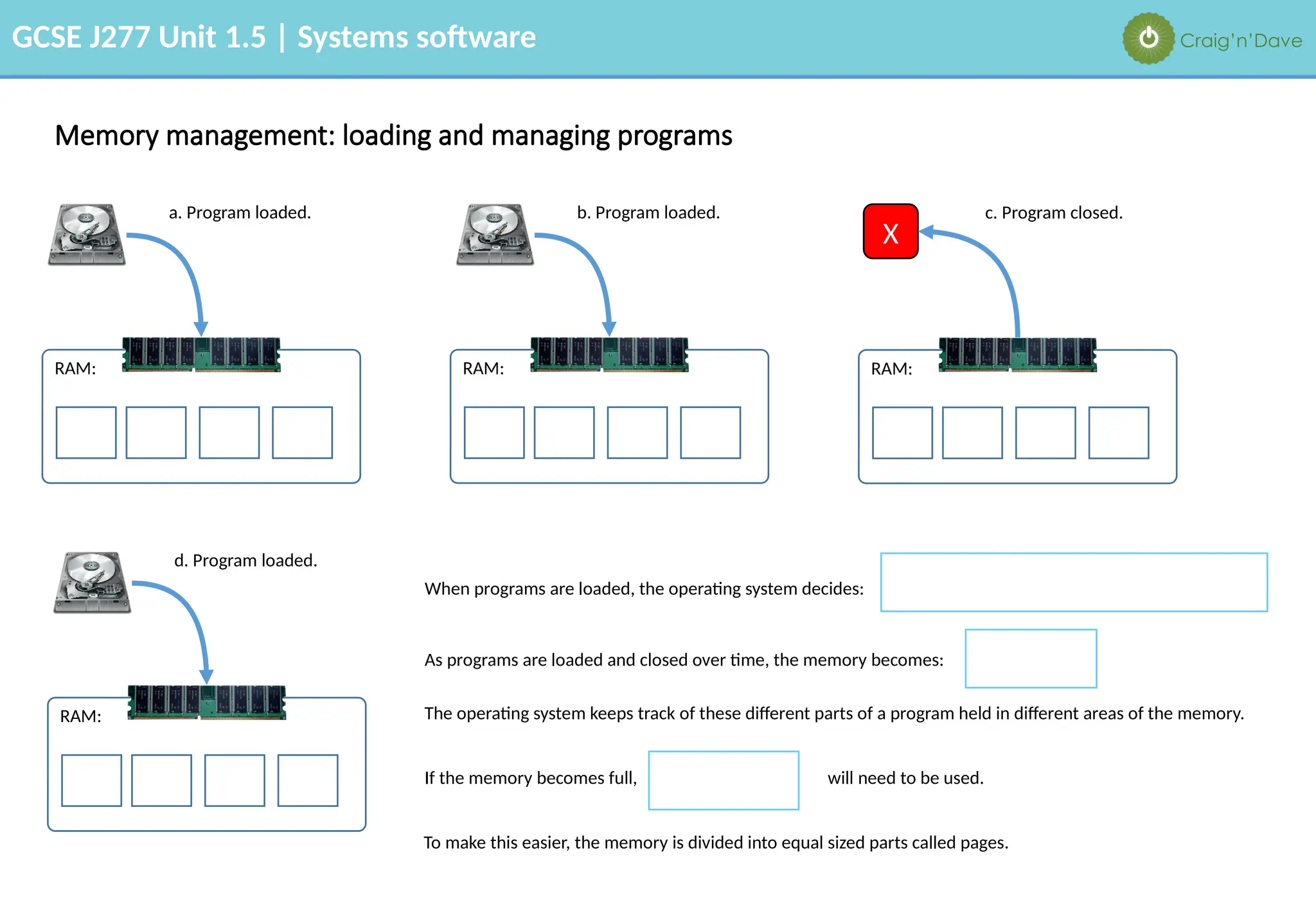 1.5 Workbook.pptx....................... | PPTX | Operating Systems | Computer Software and ...