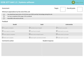 1.5 Workbook.pptx....................... | PPTX | Operating Systems | Computer Software and ...