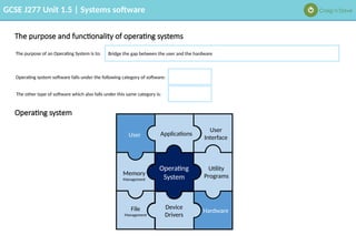 1.5 Workbook.pptx....................... | PPTX | Operating Systems | Computer Software and ...