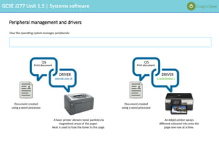 1.5 Workbook.pptx....................... | PPTX | Operating Systems | Computer Software and ...