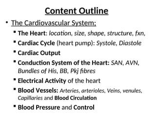 1. CARDIOVASCULAR PHYSIOLOGY.pptmedicine | PPT