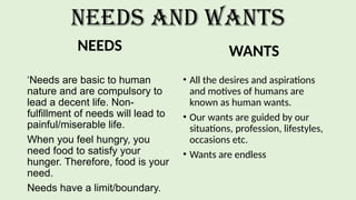 1.Introduction to Financial Literacy.pptx