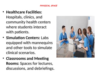 1.Clinical Learning Environment.pptx Nursing education | PPTX