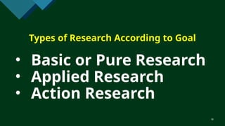 Definition, Purpose and Types of Research | PPTX