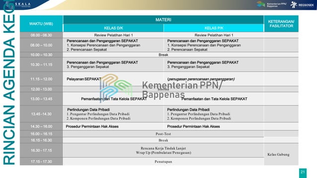 1. [Versi Ringkas PKDK] Bina Suasana.pdf