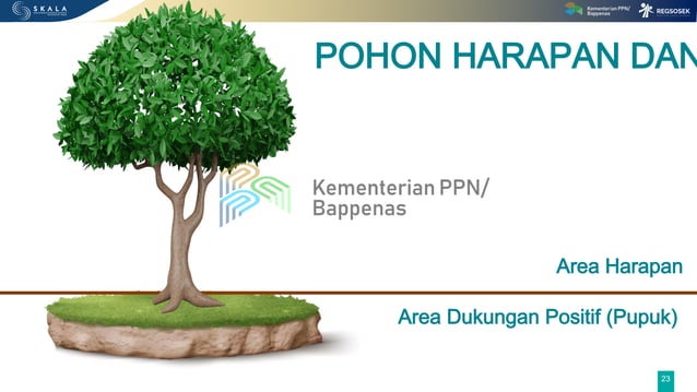 1. [Versi Ringkas PKDK] Bina Suasana.pdf