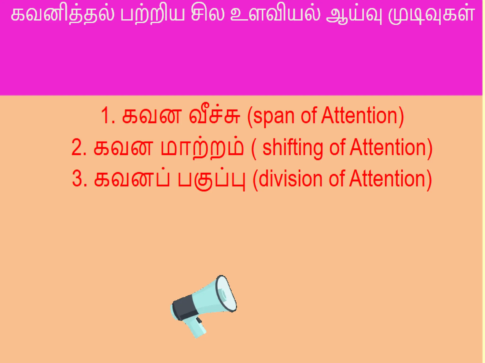 UNIT 1 - ATTENTION, PERCEPTION AND MEMORY - INTRODUCTION OF ATTENTION ...