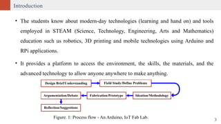 1.0 Course Handout_ Introduction_IOT.pptx