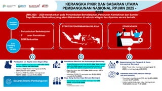 1. RPJMN _Kemendagri---------------.pptx