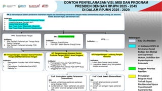 1. RPJMN _Kemendagri---------------.pptx