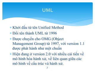 UML_Chapter01_Introduce_CanThoUniversity.pdf