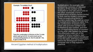 Random History of Mathematics chuchuness | PPT