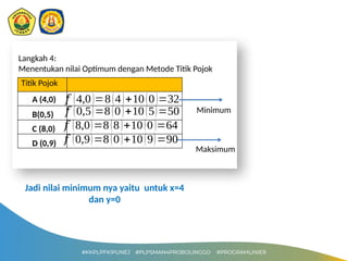 Metode titik pojok matematika untuk sma 1 | PPT