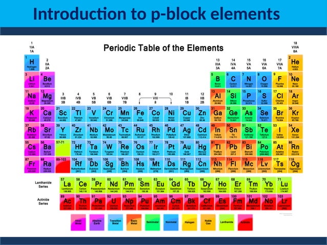 1. p-block part 1 p block elements .pptx