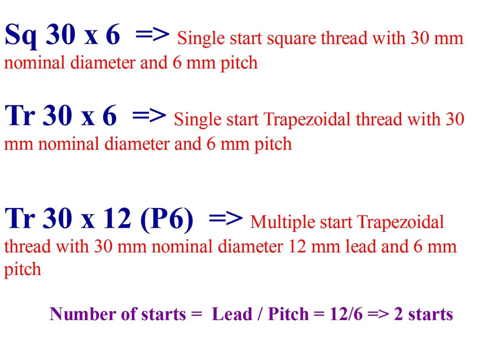 1.7 Design of axial loaded threaded joints.pptx