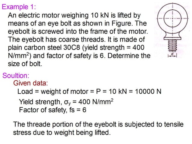 1.7 Design of axial loaded threaded joints.pptx