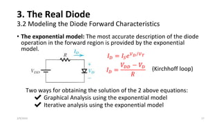 1. Lecture 1 diode and applications_Updated 2.pdf