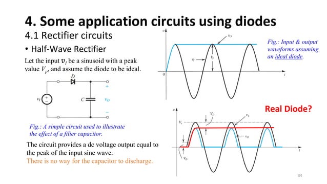 1. Lecture 1 diode and applications_Updated 2.pdf