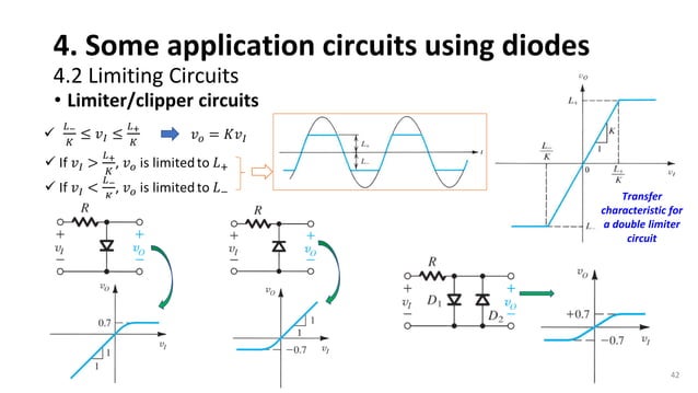 1. Lecture 1 diode and applications_Updated 2.pdf