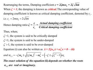 1.b. Damped vibrations. pdf | PDF