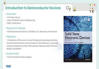 1. Introduction to Semiconductor Devices.pdf