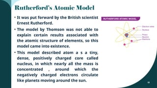 1. matatag_use of models_grade 7 sci 7.pptx